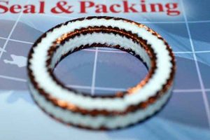 Valve Packing Sets, Valve Packing Styles for All Applications